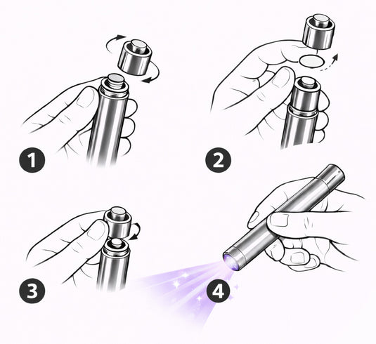 UV Flashlight - Ultraviolet Flashlight | My Travel Passport ...